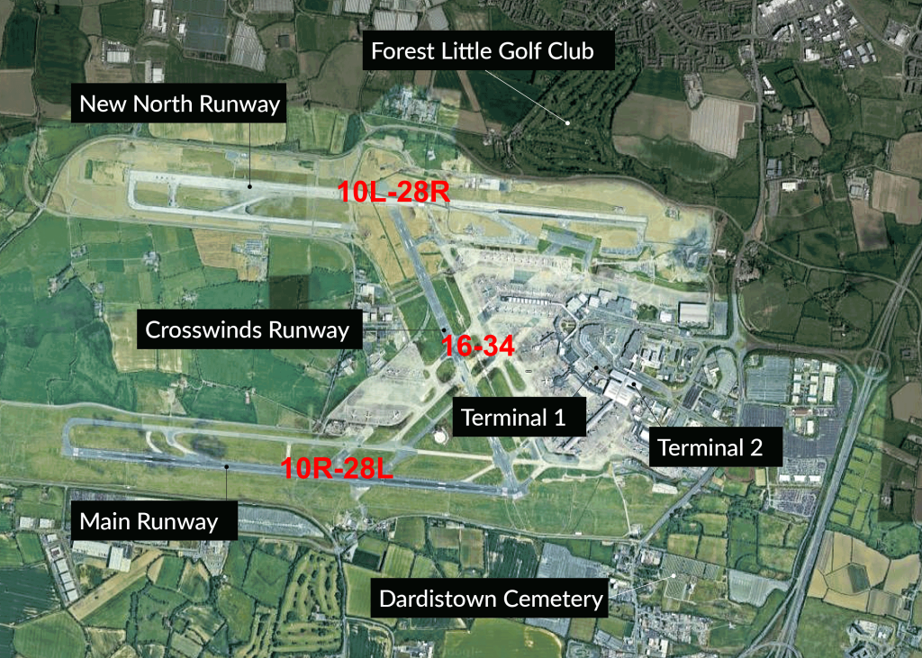 Runway Numbering – Dublin Airport North Runway Runway Numbering – Dublin Airport North Runway